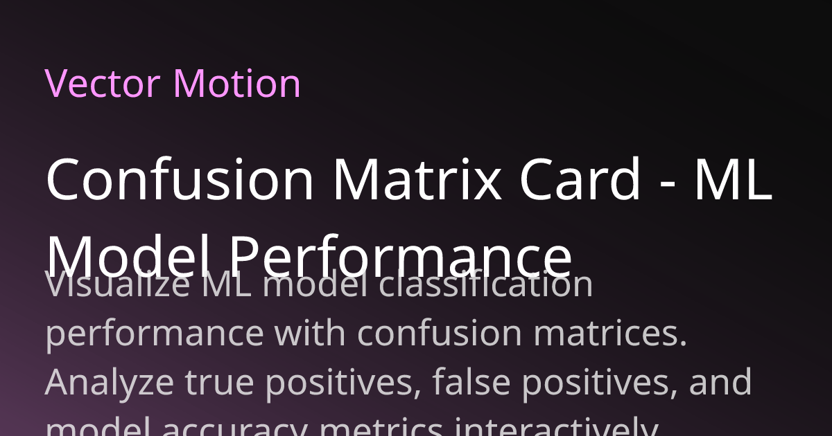 Confusion Matrix Card - ML Model Performance | VectorMotion