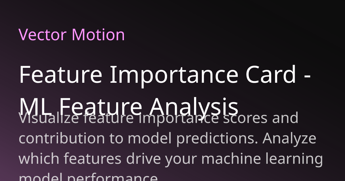 Feature Importance Card - ML Feature Analysis | VectorMotion