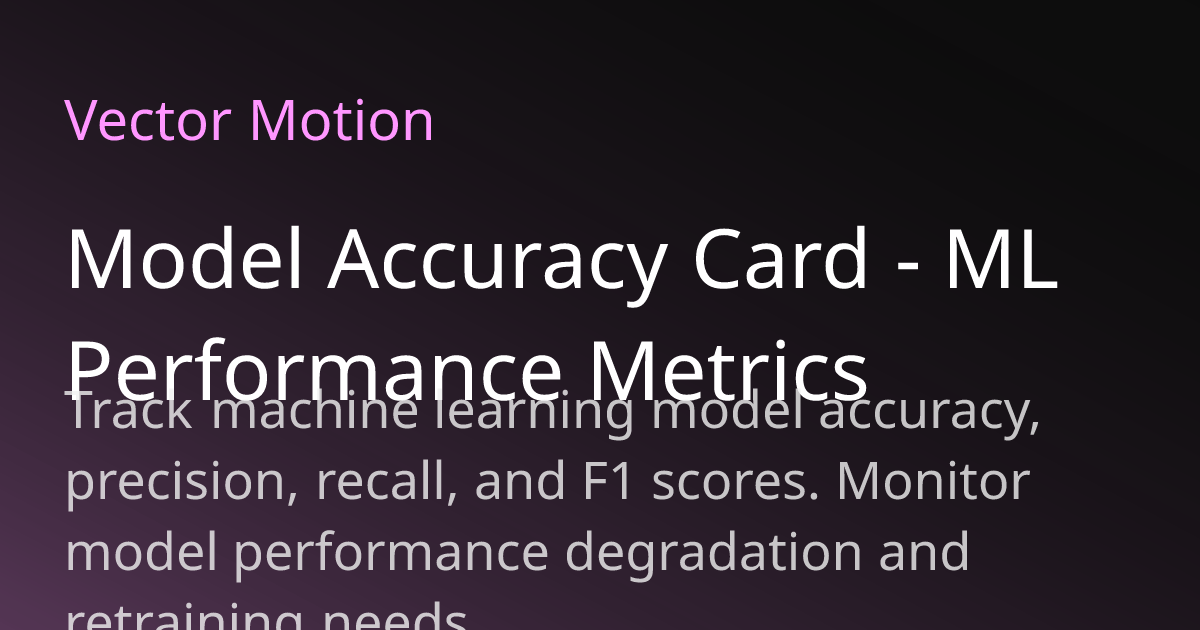 Model Accuracy Card - ML Performance Metrics | VectorMotion